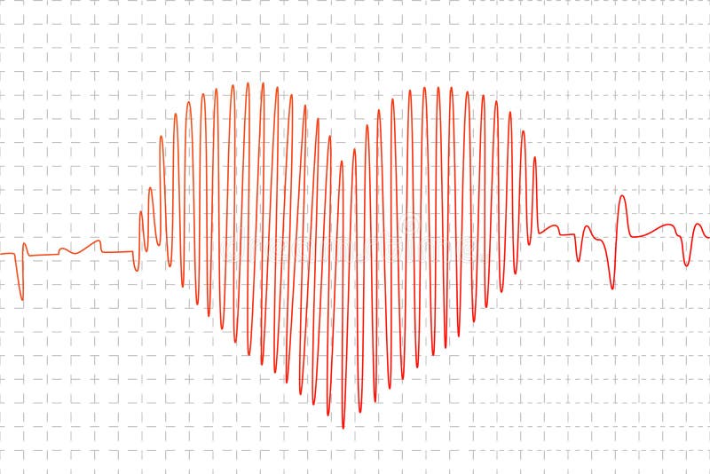 Red Cardiogram Graph in Heart Shape Stock Illustration - Illustration ...
