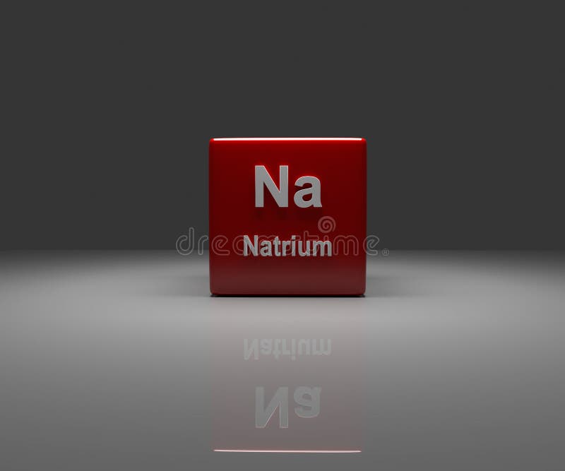 Sodium Periodic Table Elements Info Card (Layered Vector Illustration ...