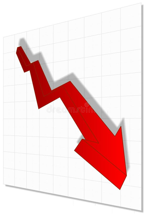 Red Down Arrow Chart Stock Illustrations – 7,022 Red Down Arrow Chart ...