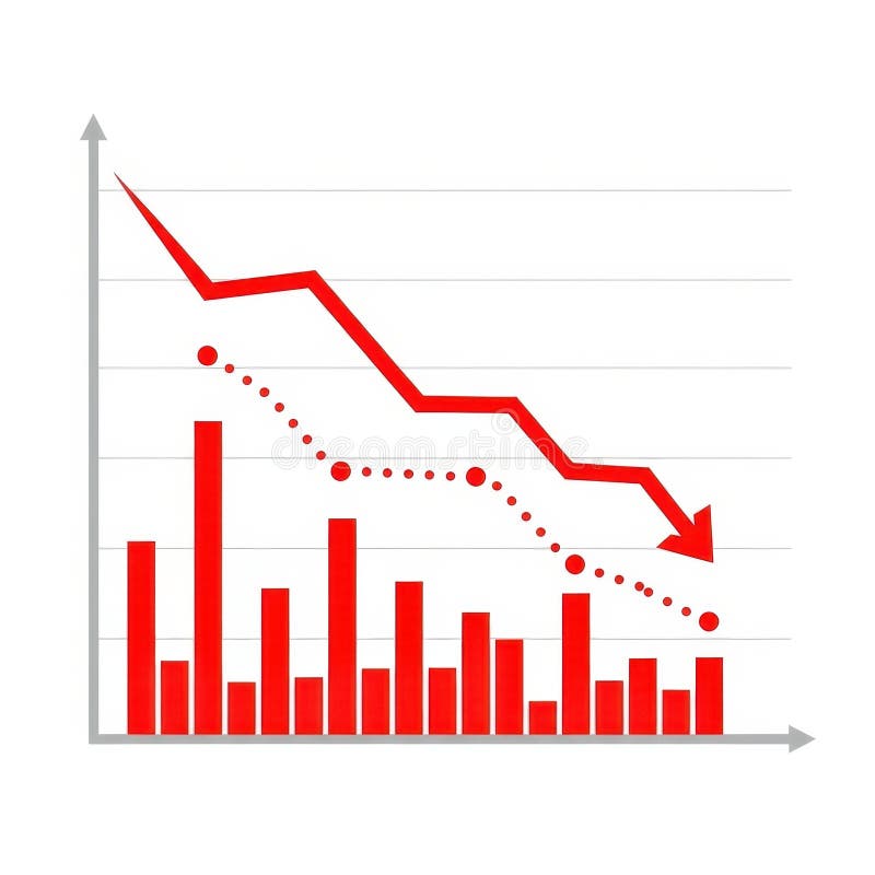 Red Downward Trending Graph with Bars and Dotted Line Stock Illustration - Illustration of ...
