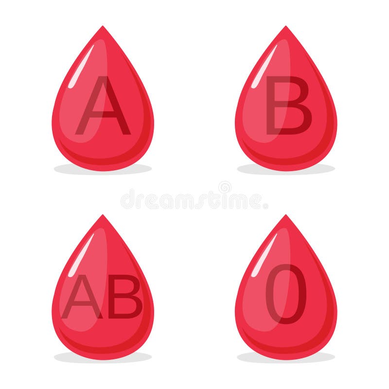 Red Drop of Blood Types with Letter a, B, AB, 0 Vector Stock Vector ...