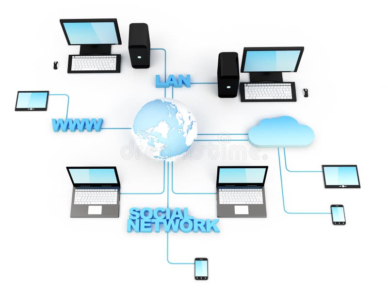 Red global stock de ilustración. Ilustración de comercio - 24235501