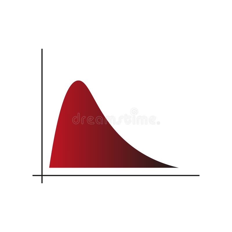 Red Gradient Curve. Vector Graphic Icon. Simple Cartesian Plot. Sharp ... Red Gradient Curve. Vector Graphic Icon. Simple Cartesian Plot. Sharp ...