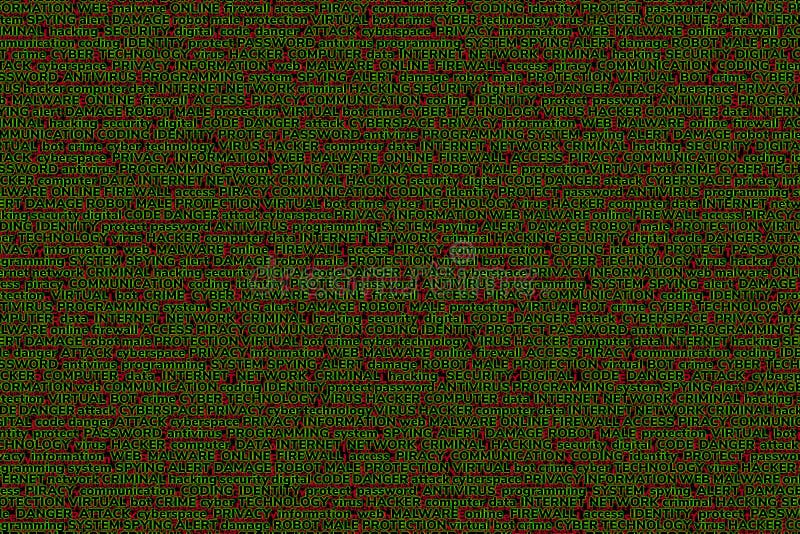 Red-green Background Consisting of Terms on the Topic of Computer ...