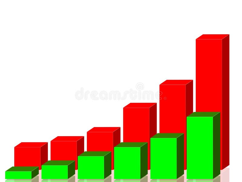 Red and Green Bar Graph stock vector. Illustration of gain - 23081875