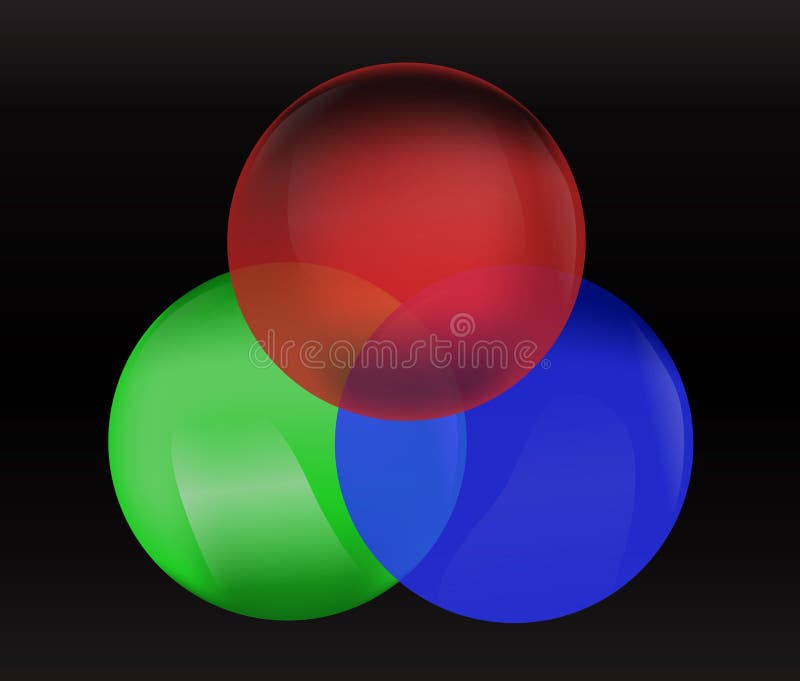 Red Green Blue Ball Chart - RGB on Circle 3D Ball without Text Stock ...