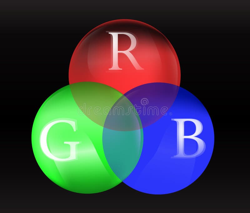 Red Green Blue Chart - RGB on Circle 3D Balls Stock Vector ...