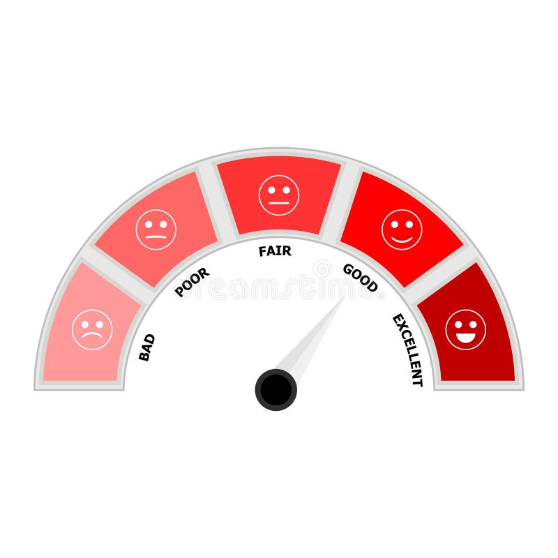 Credit Score Bar Indicator, Lighting Button Stock Vector - Illustration ... Credit Score Bar Indicator, Lighting Button Stock Vector - Illustration ...