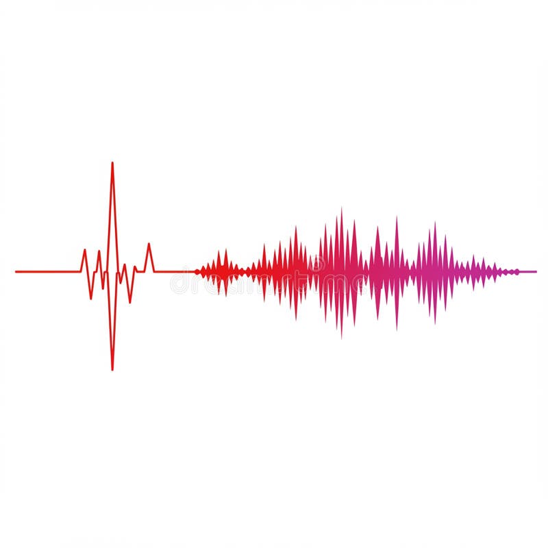 Audio Waveform Graph Stock Illustrations – 8,103 Audio Waveform Graph ...