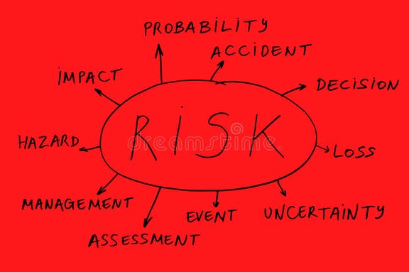 Red risk abstract stock photo. Image of assessment, accident - 7587218