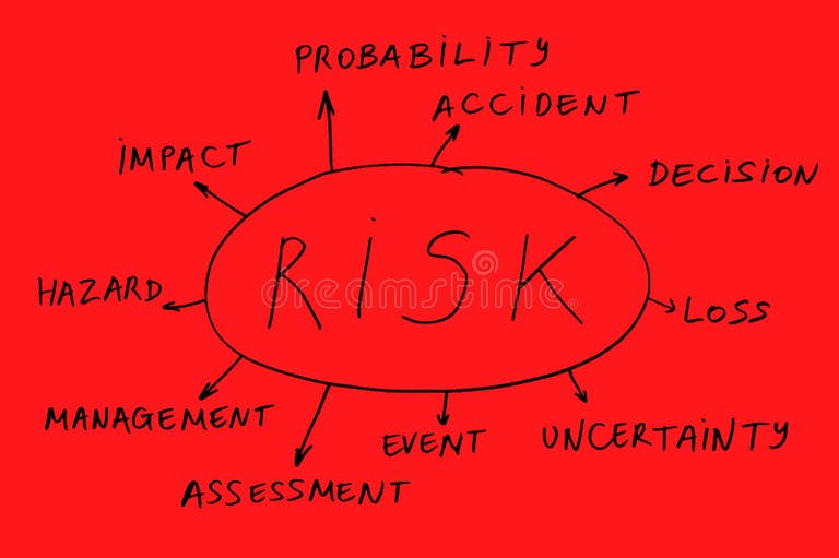 Red risk abstract stock photo. Image of assessment, accident - 7587218