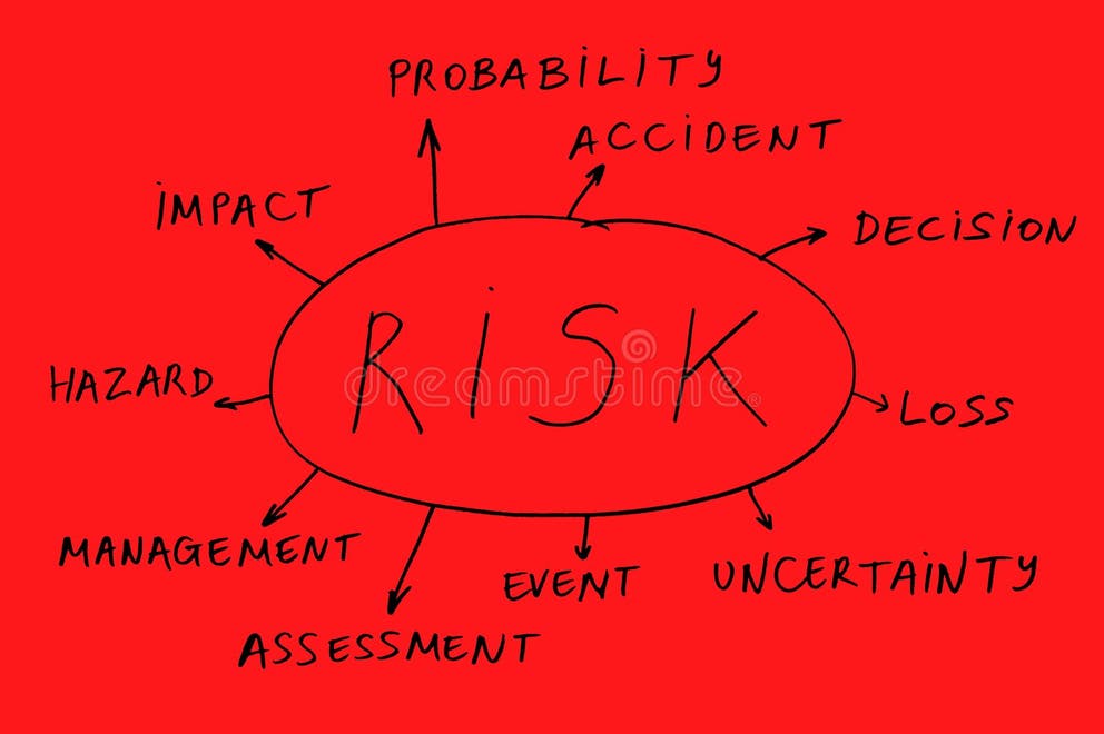 Red risk abstract stock photo. Image of assessment, accident - 7587218