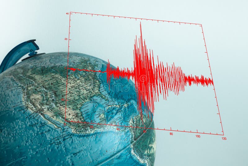 Red Seismic Wave Over Globe with Physical Map on it Stock Image - Image ...