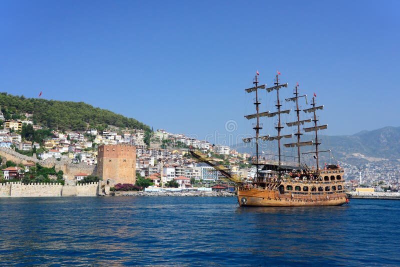 Red Tower (Kizilkule) in Alanya, Turkey Editorial Stock Photo - Image ...
