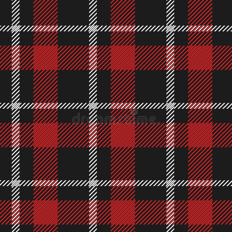 Red Plaid Pattern