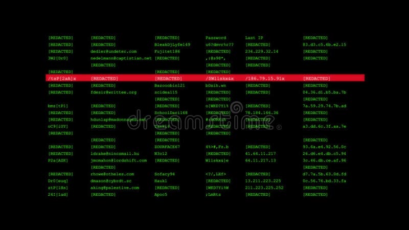 Redacted Text 3D Video Animation Stock Footage - Video of code, linux ...