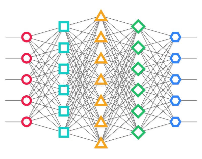 Modelo De Rede Neural Com Sinapses Reais Entre Os Neur?nios Ilustração ...