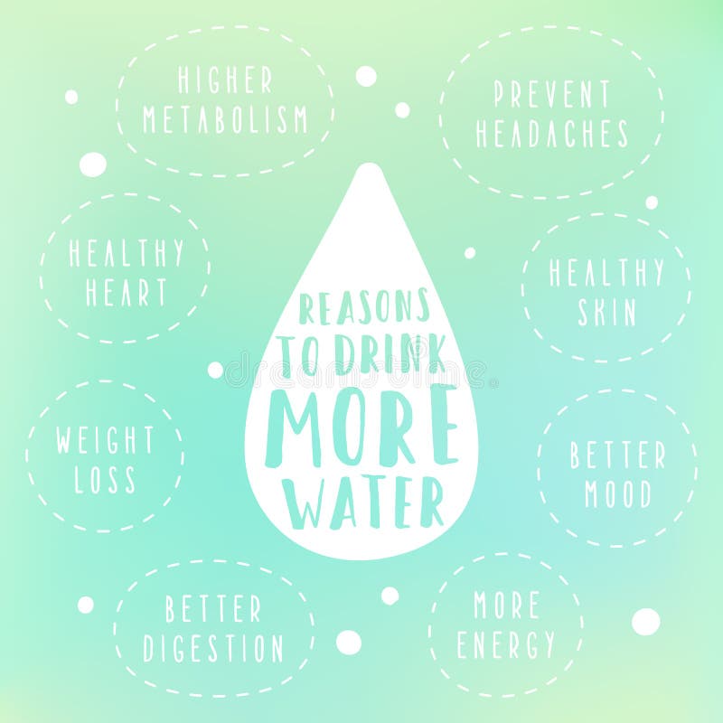 Redenen Om Meer Water Te Drinken Vector Illustratie - Illustration of ...