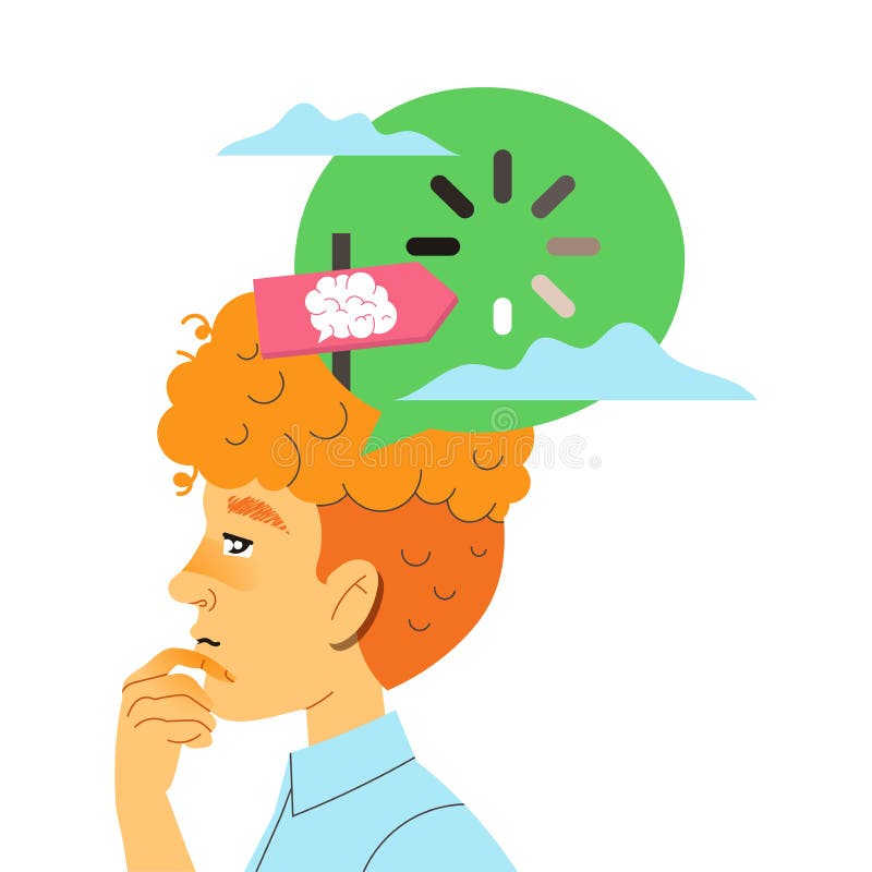 Redhead Man Character with Type of Thinking and Mindset Model in His ...