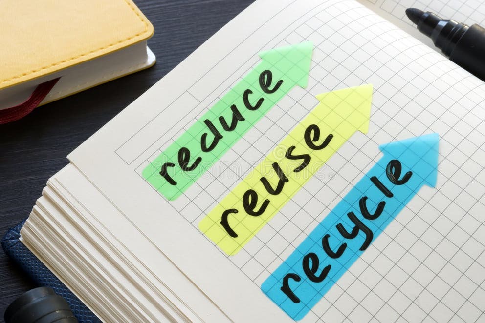 Reduce, Reuse, Recycle Handwritten in a Note Pad. Stock Image - Image ...