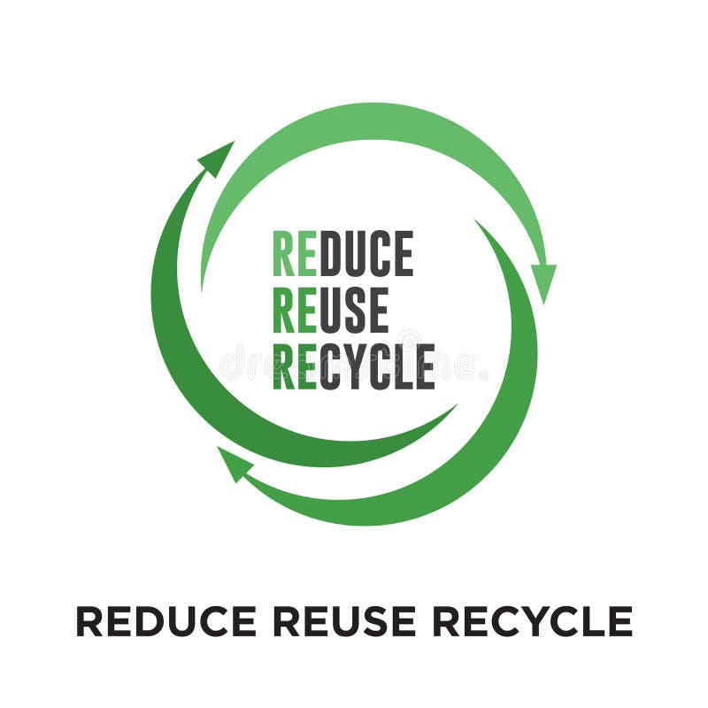 Reduce Reuse Recycle Logo Reduce Reuse Recycle Poster (teacher Made)