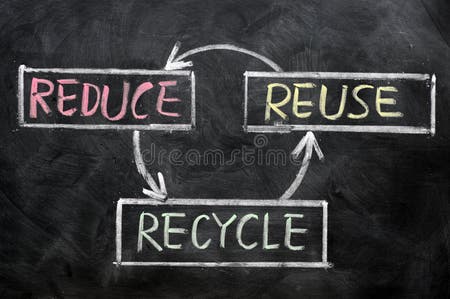 Reduce, Reuse and Recycle - Resource Conservation Stock Image - Image ...