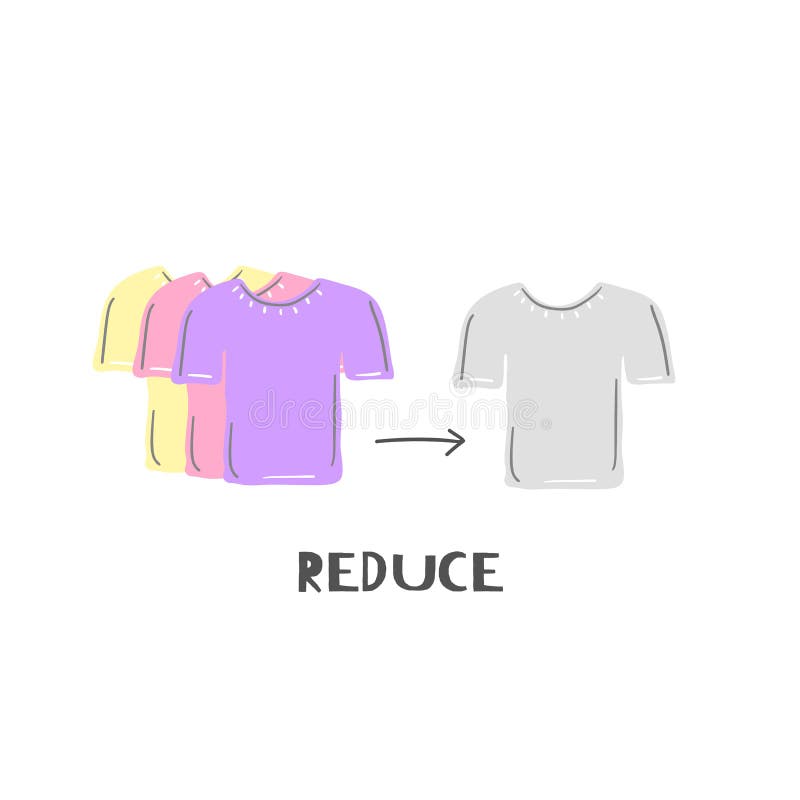 Reduce. Zero Waste Lifestyle. Use less Clothes. Conscious Shopping. T ...