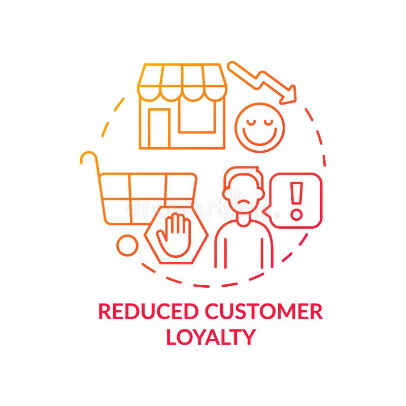 Customer Expectations Icon Stock Illustrations – 149 Customer ...