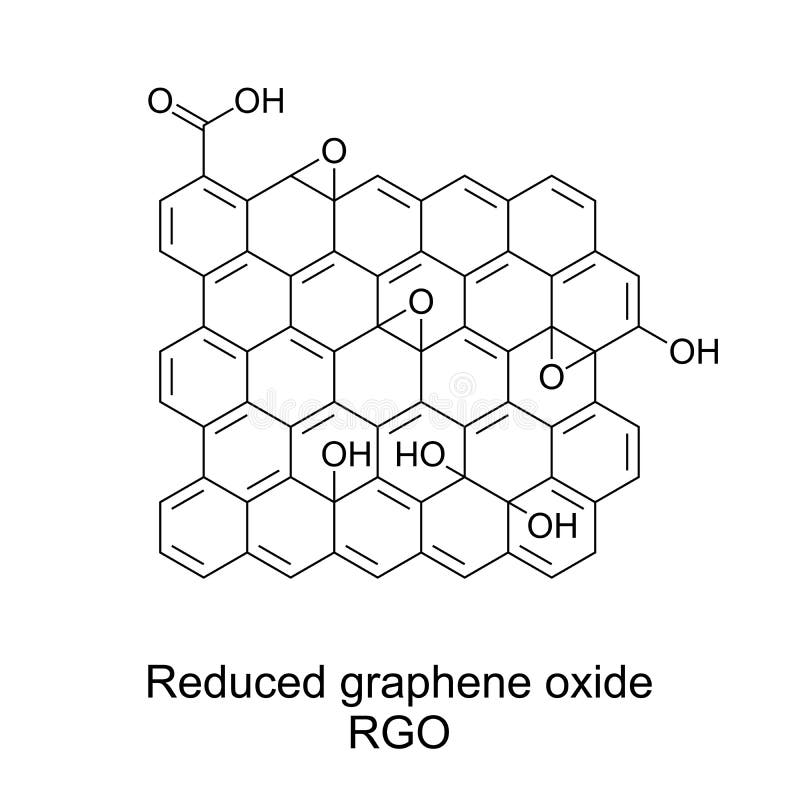 Graphene Oxide, GO, Edge-oxidized, Chemical Formula and Structure Stock ...