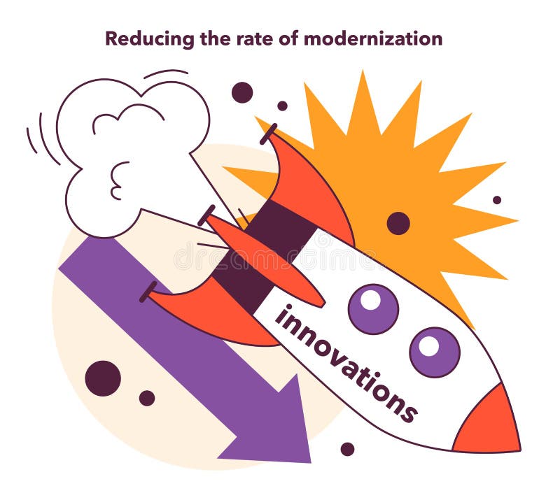 Reducing the Rate of Modernization As a Recession Indicator. Technology ...
