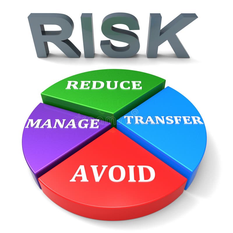 Reducing Risk Indicates Unsafe Hazard and Insecurity Stock Illustration ... Reducing Risk Indicates Unsafe Hazard and Insecurity Stock Illustration ...