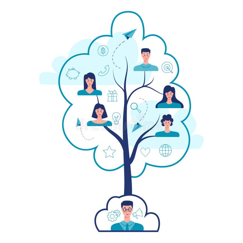 Referral Program Concept. a Tree As Metaphor of Referral Marketing ...