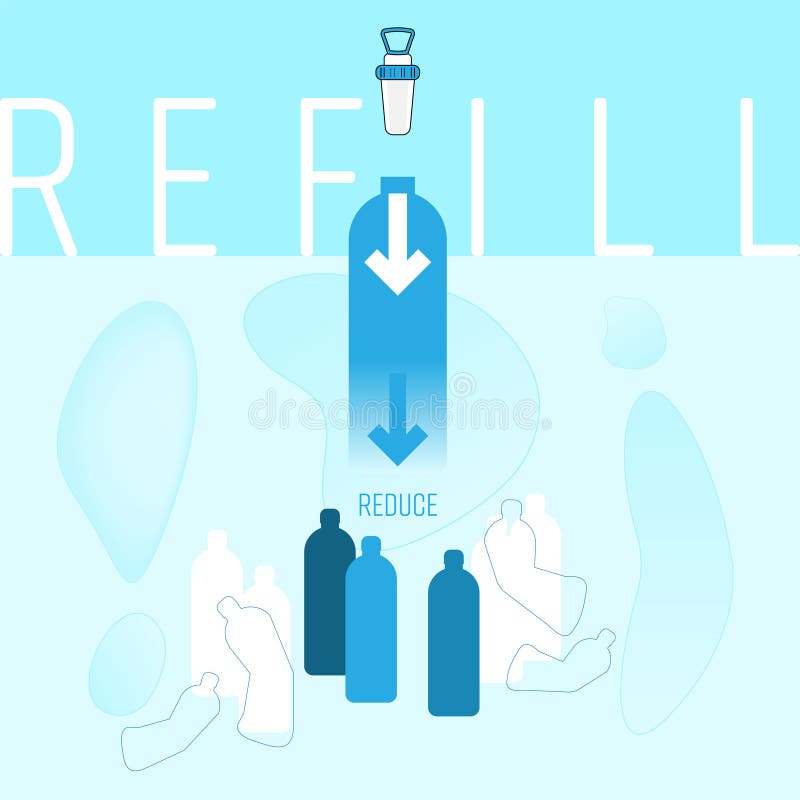 Refill Reduce Bottle stock vector. Illustration of problem - 187820961