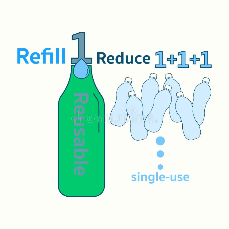 Refill Drinking Bottles Stock Illustrations – 22 Refill Drinking ...