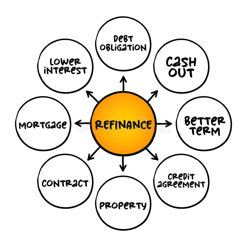 Existing Investors Stock Illustrations – 7 Existing Investors Stock ...