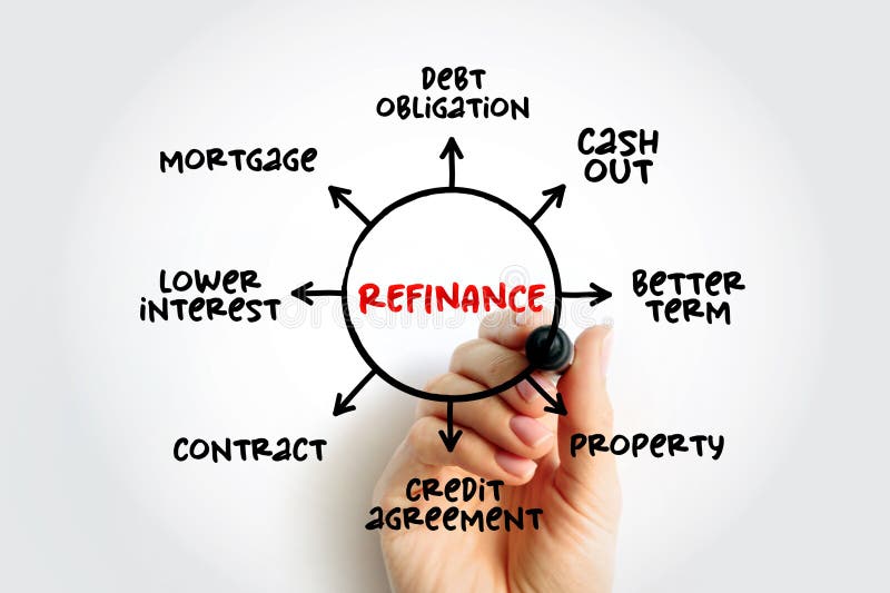 Refinance - Process of Revising and Replacing the Terms of an Existing ...