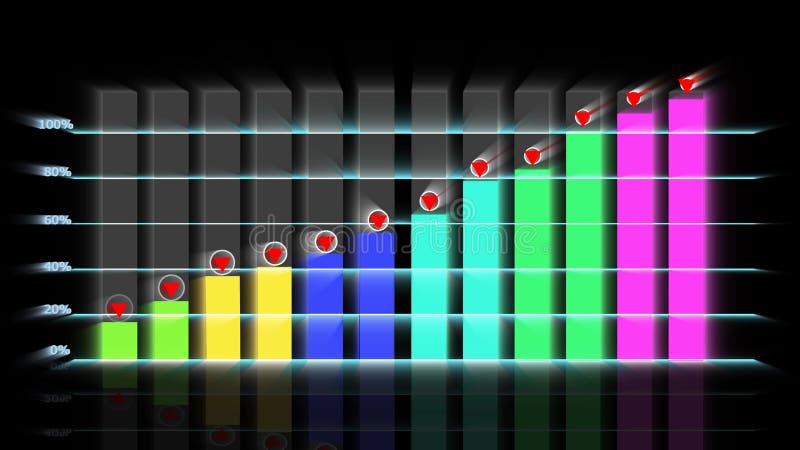 Reflection Bar Graph Display Continued Growth of Products and Services ...