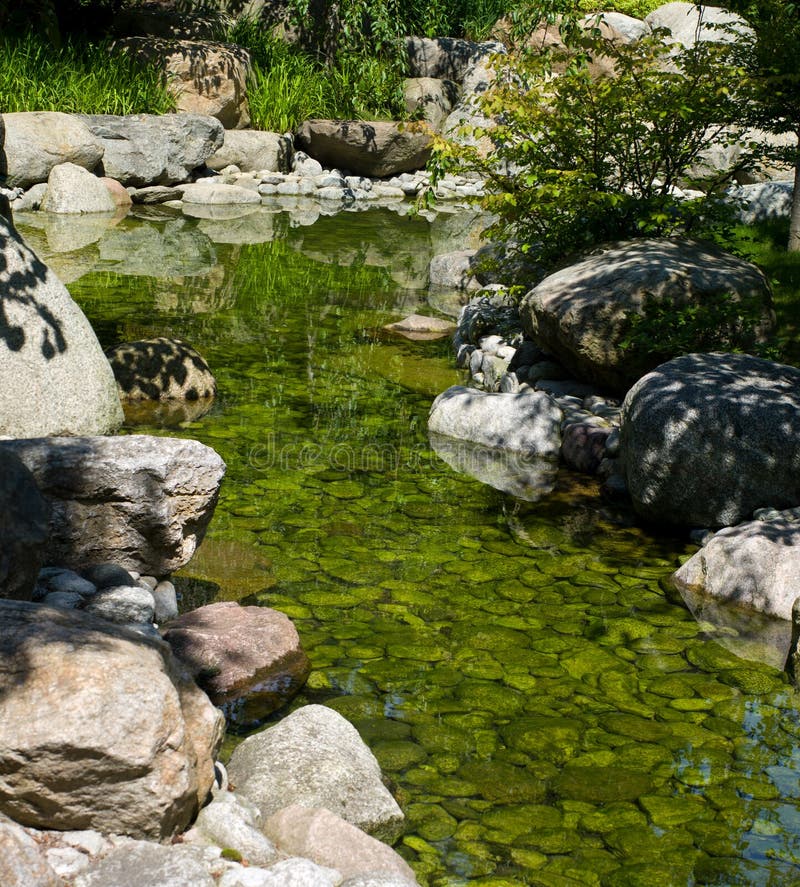 Reflection in a river stock photo. Image of reflections - 20680834
