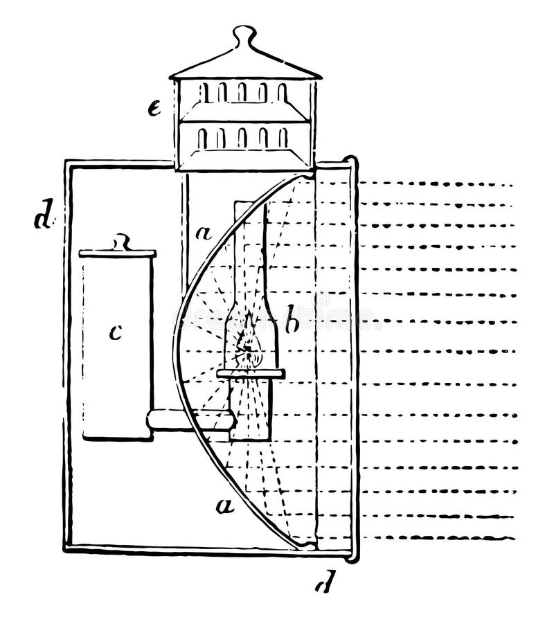 Reflector Line Drawing Stock Illustrations – 152 Reflector Line Drawing ...