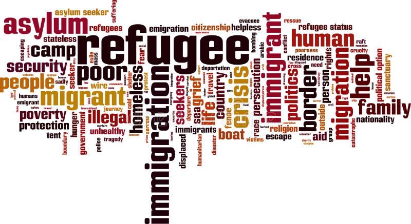 Refugee word cloud stock vector. Illustration of immigration - 162091336