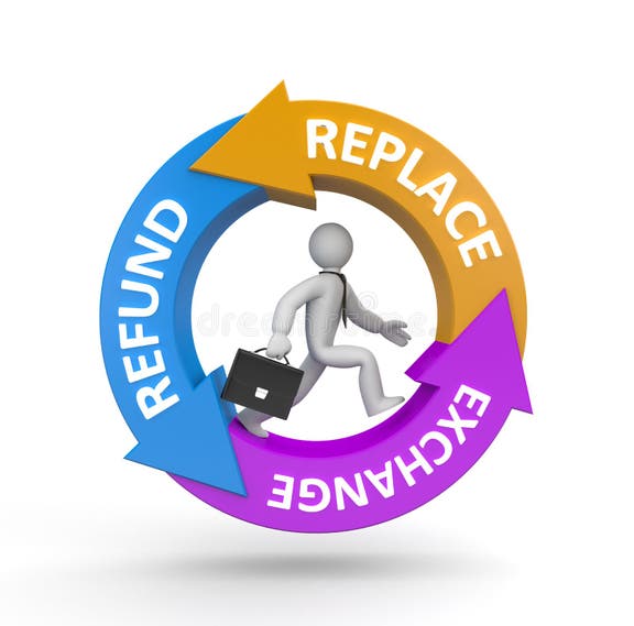 Refund, Replace and Exchange Stock Illustration - Illustration of ...