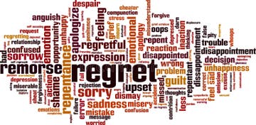Regret Stock Illustrations – 8,476 Regret Stock Illustrations, Vectors ...