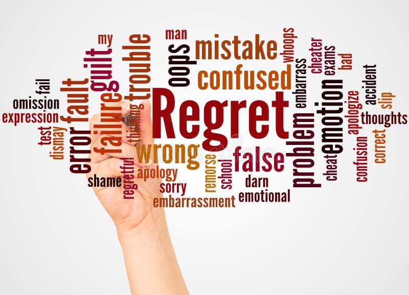 209 Word Cloud Confusion Stock Photos - Free & Royalty-Free Stock ...