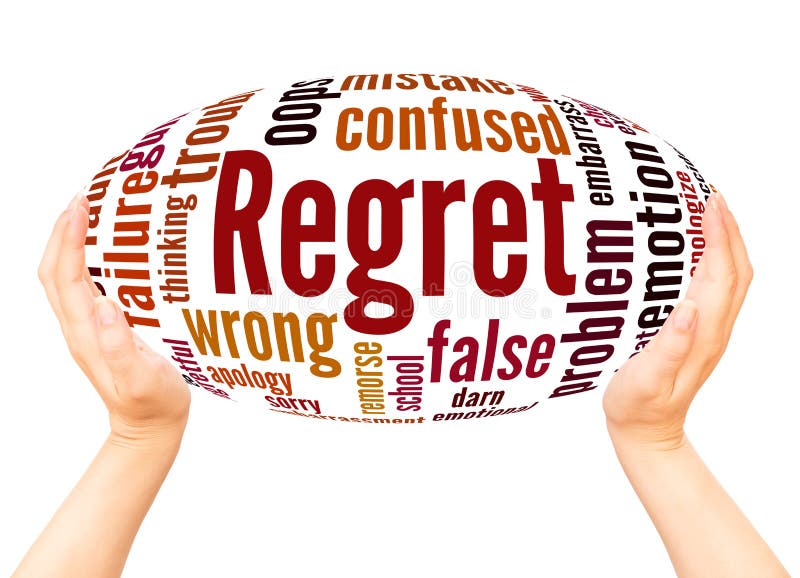 Regret Word Cloud Hand Sphere Concept Stock Image - Image of concept ...