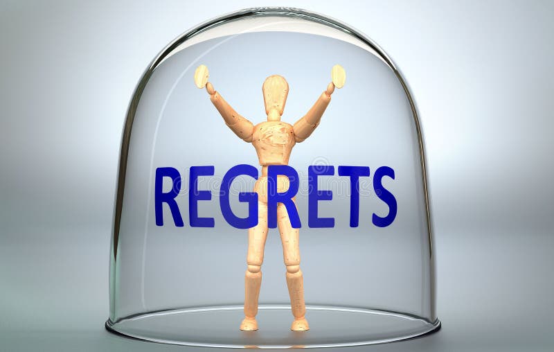 Regrets Inside Human Mind - Pictured As Word Regrets Inside a Head with ...