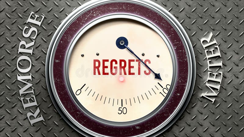 Regrets and Remorse that is Hitting a Full Scale, Showing a Very High ...