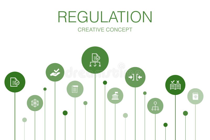 Regulation Infographic 10 Option Stock Vector - Illustration of element ...