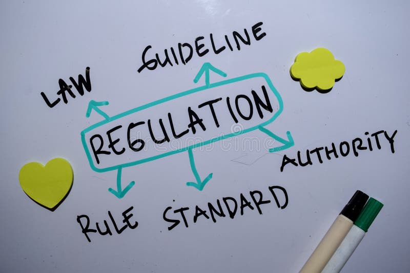 Regulation Text with Keywords Isolated on White Board Background. Chart ...