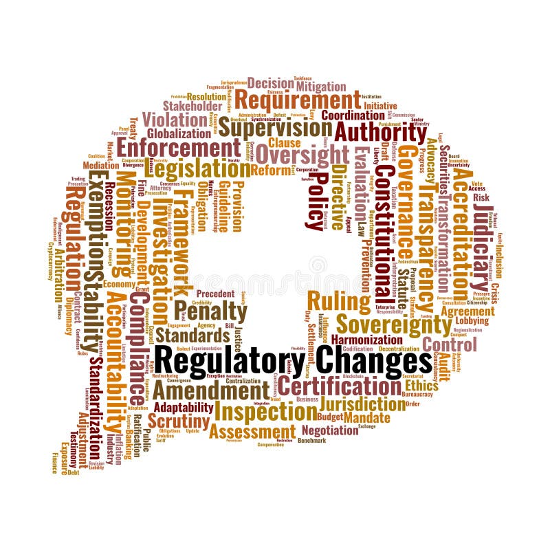 Regulatory Changes Word Cloud. Key Concepts in Law, Policy, and ...