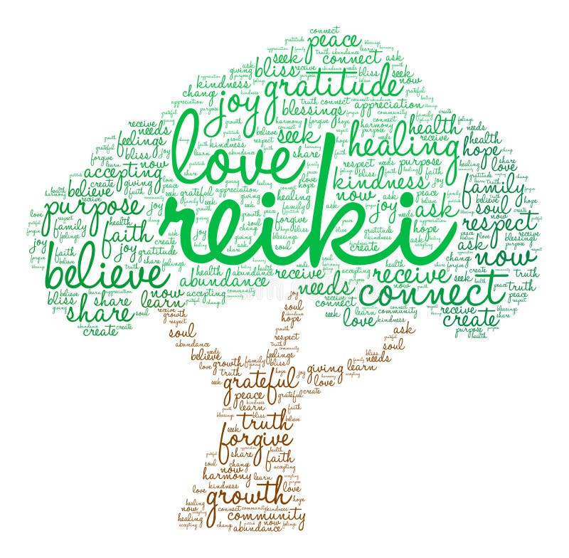 Reiki Word Cloud White Background Stock Illustrations – 531 Reiki Word ...